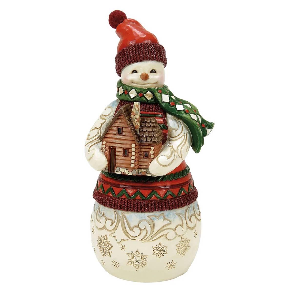Click here for Jim Shore Lodge Snowman Log Cabin prices