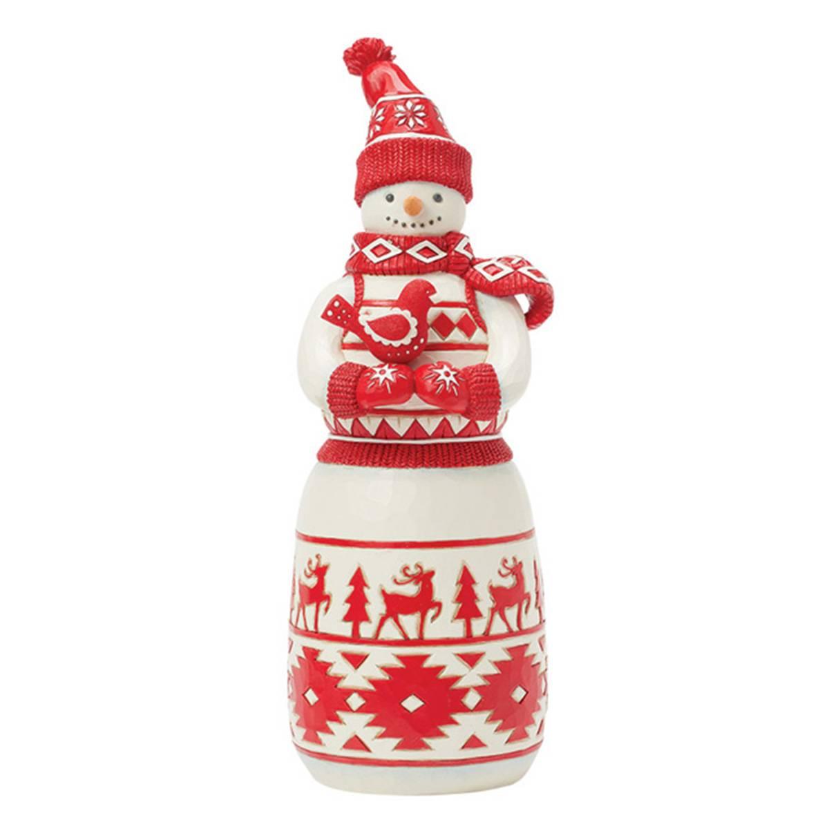 Click here for Jim Shore Nordic Noel Snowman with Cardi Christmas... prices
