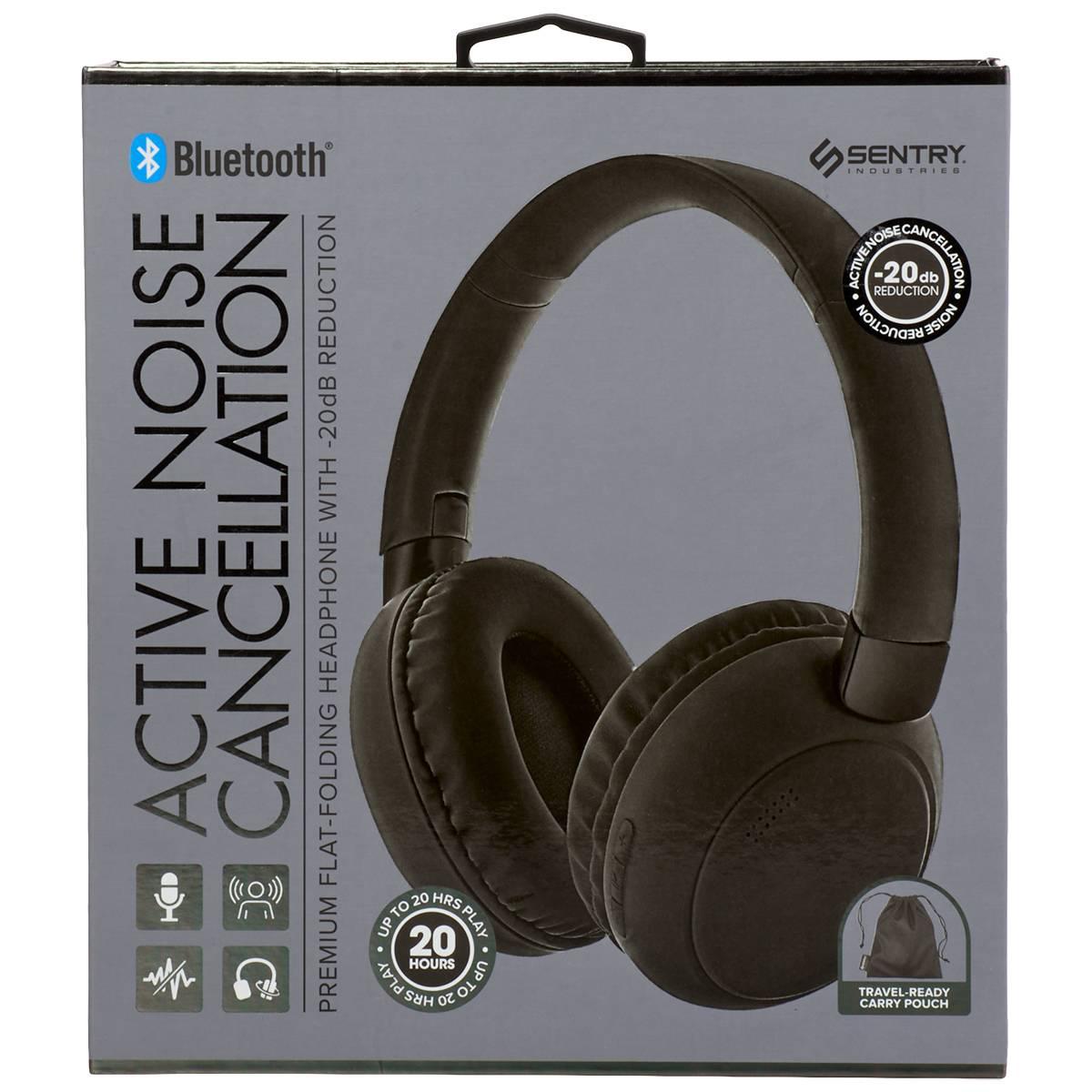 Click here for Sentry ANC Round Headphones prices