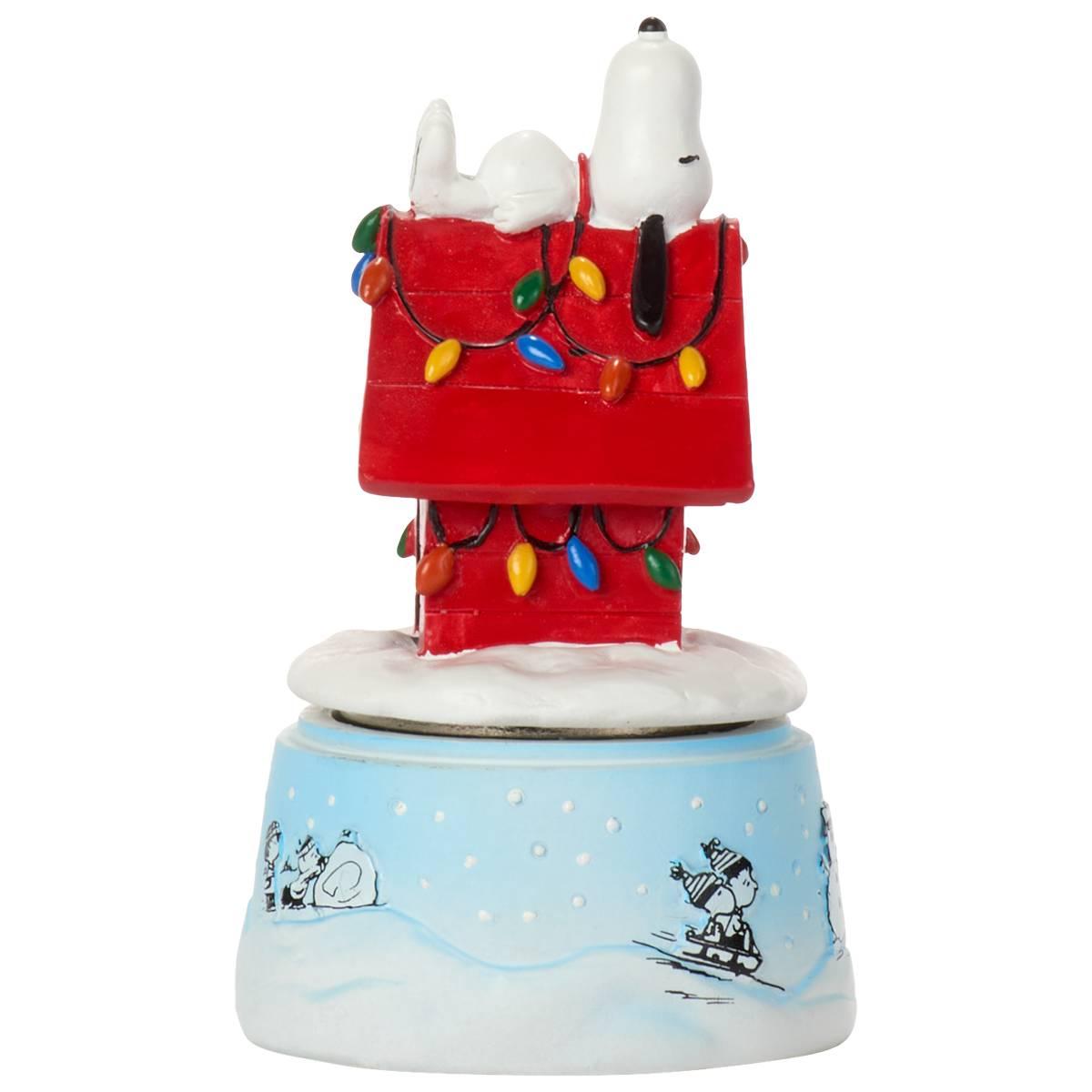 Click here for Musical Snoopy on his House prices