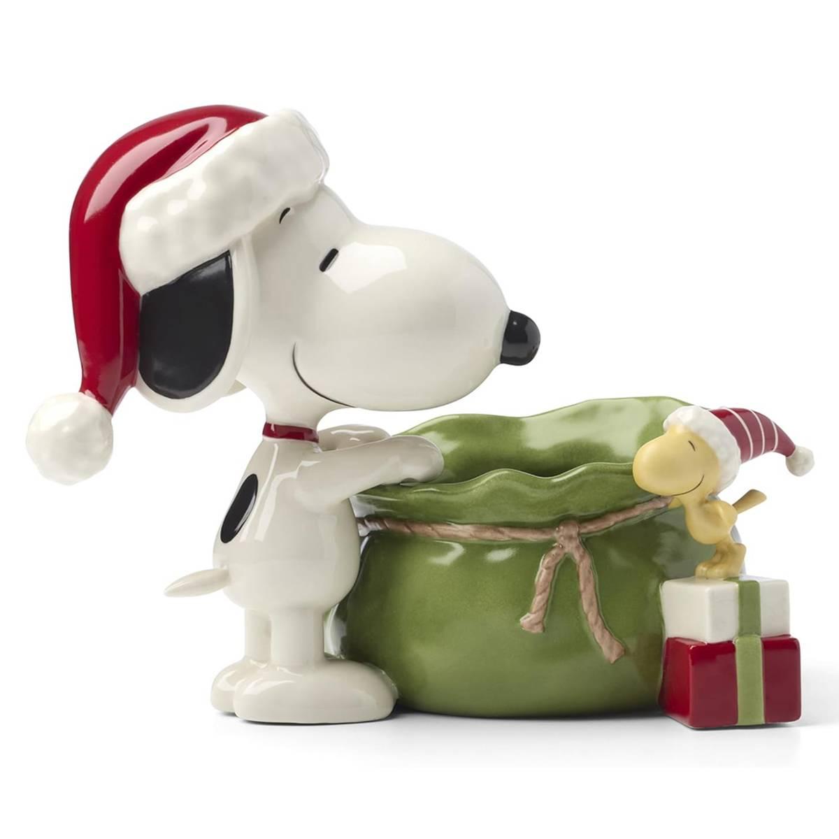 Click here for Lenox(R) Snoopy Christmas Santa Sack Candy Bowl prices