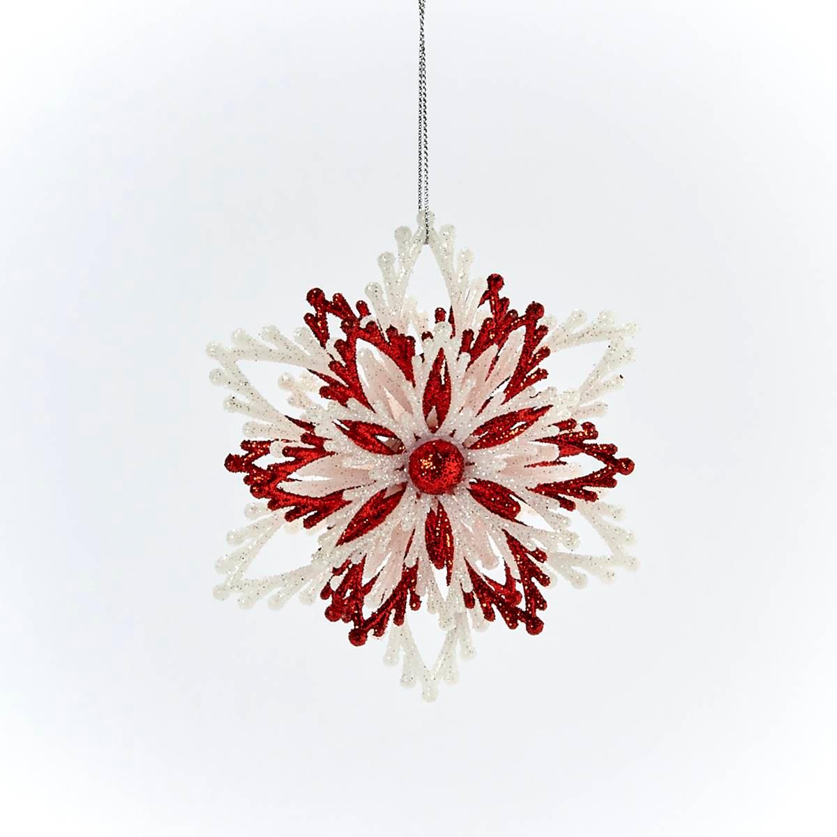 Click here for Plastic Glitter Snowflake Ornament prices