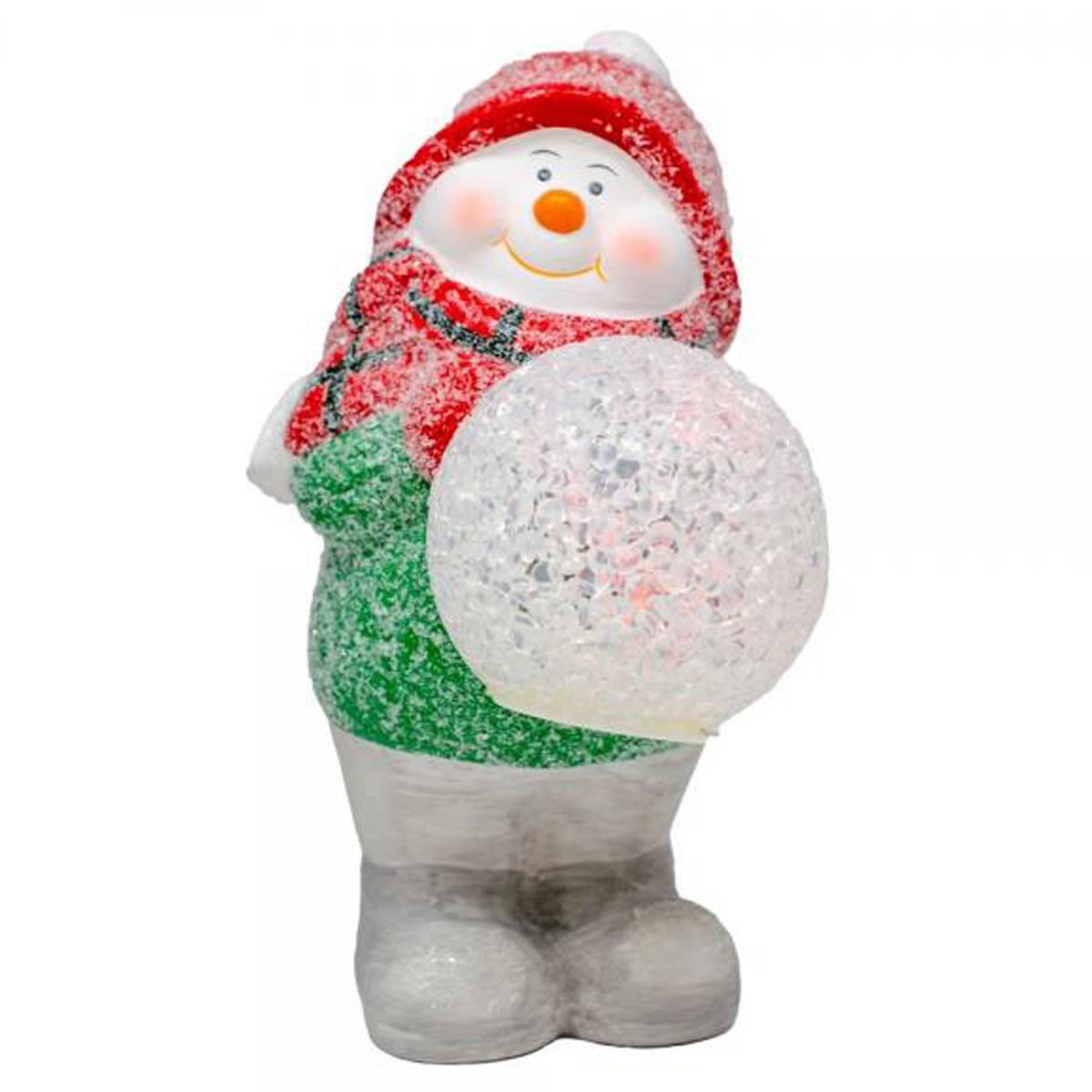 Click here for Gift Essentials LED Snowman Figurine prices