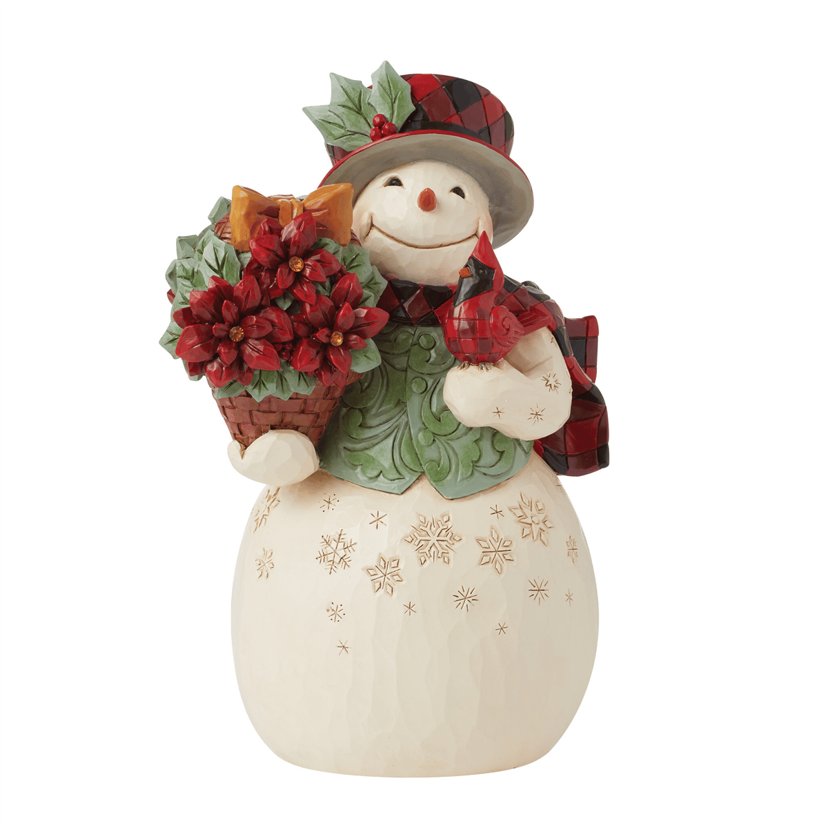 Click here for Jim Shore Heartwood Creek Highland Glen Snowman Ba... prices